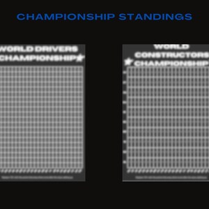 2025 Formula 1 Digital Journal on Canva | F1 Race Weekend Tracker ...