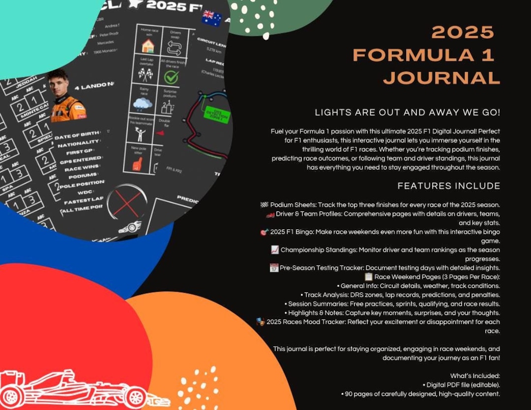 2025 Formula 1 Digital Journal on Canva | F1 Race Weekend Tracker ...