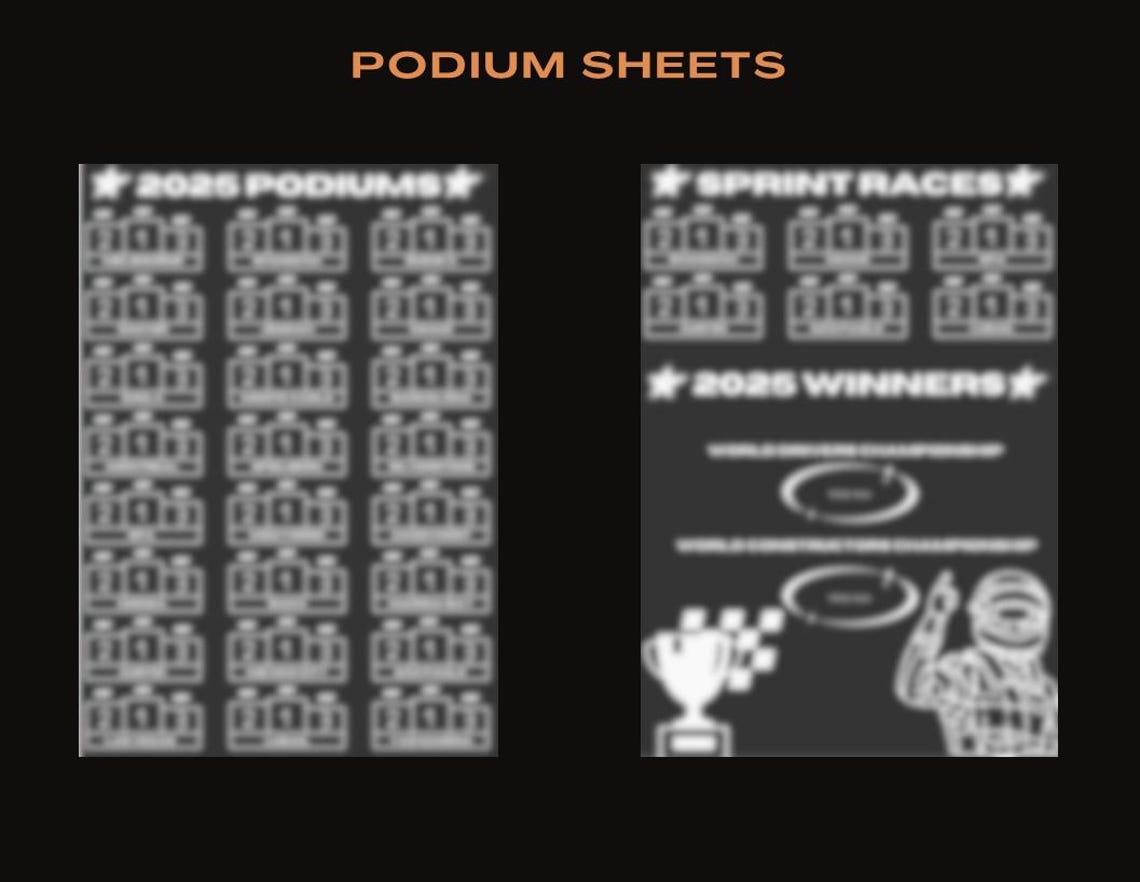 2025 Formula 1 Digital Journal on Canva | F1 Race Weekend Tracker ...