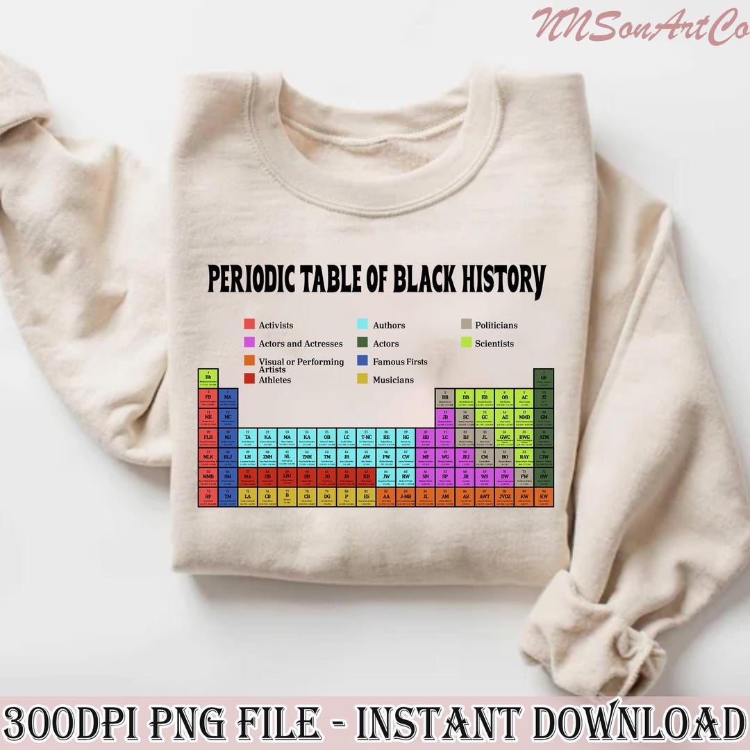 Periodic Table of Black History Png, Black History Month, Black People ...