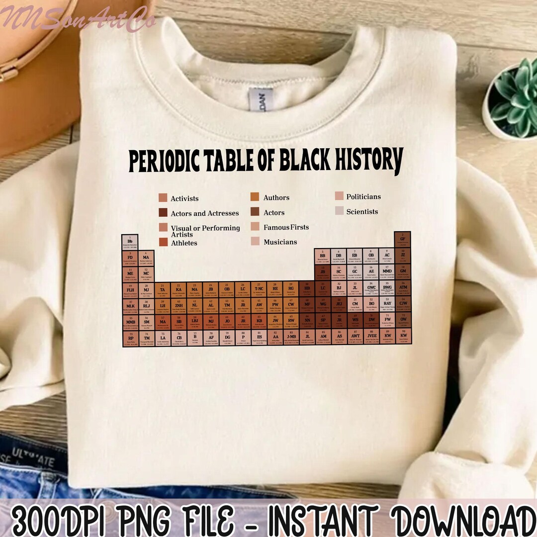 Periodic Table of Black History Png, Black History Month, Black People ...
