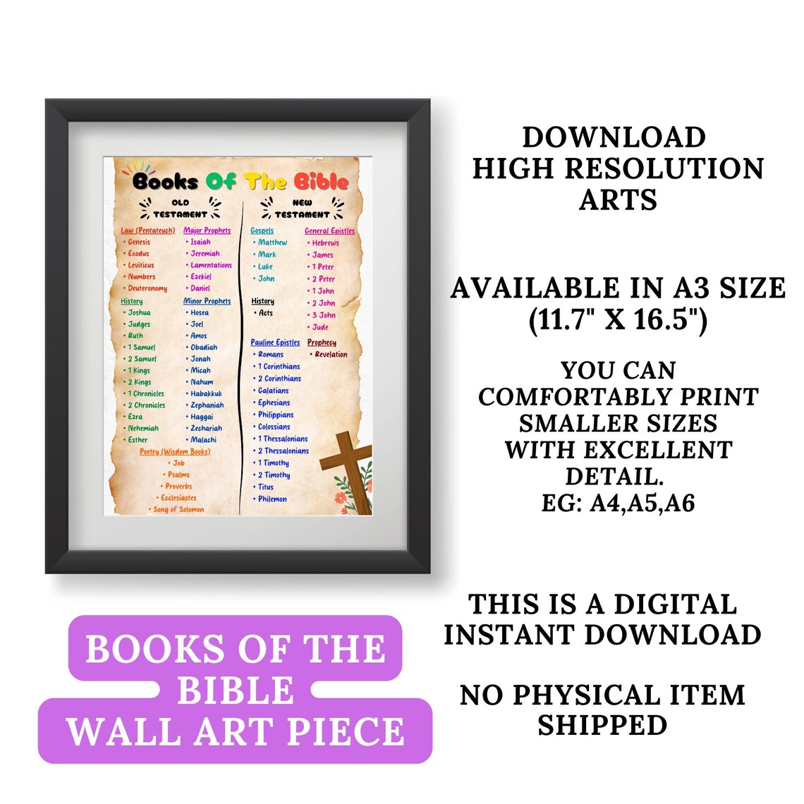 Books of the Bible Printable Poster: Kids Scripture Wall Art (PDF) - Etsy