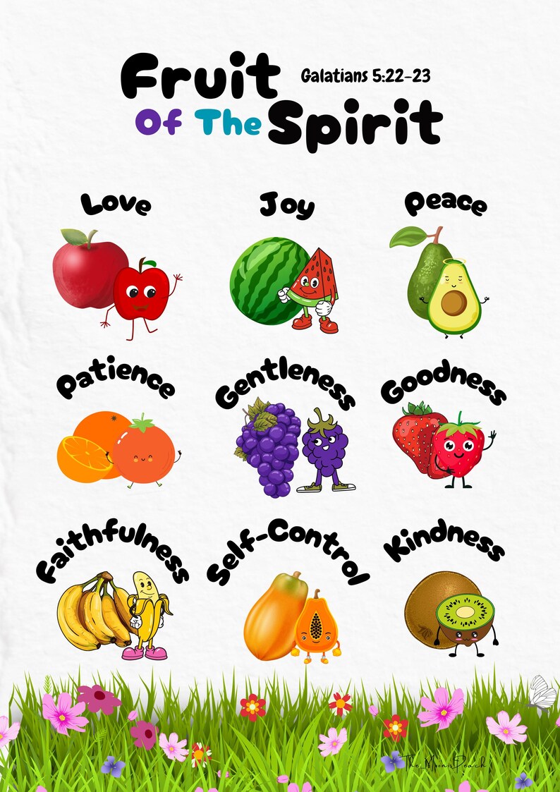 Fruit of the Spirit Poster for Children - Educational Wall Art, Kids ...