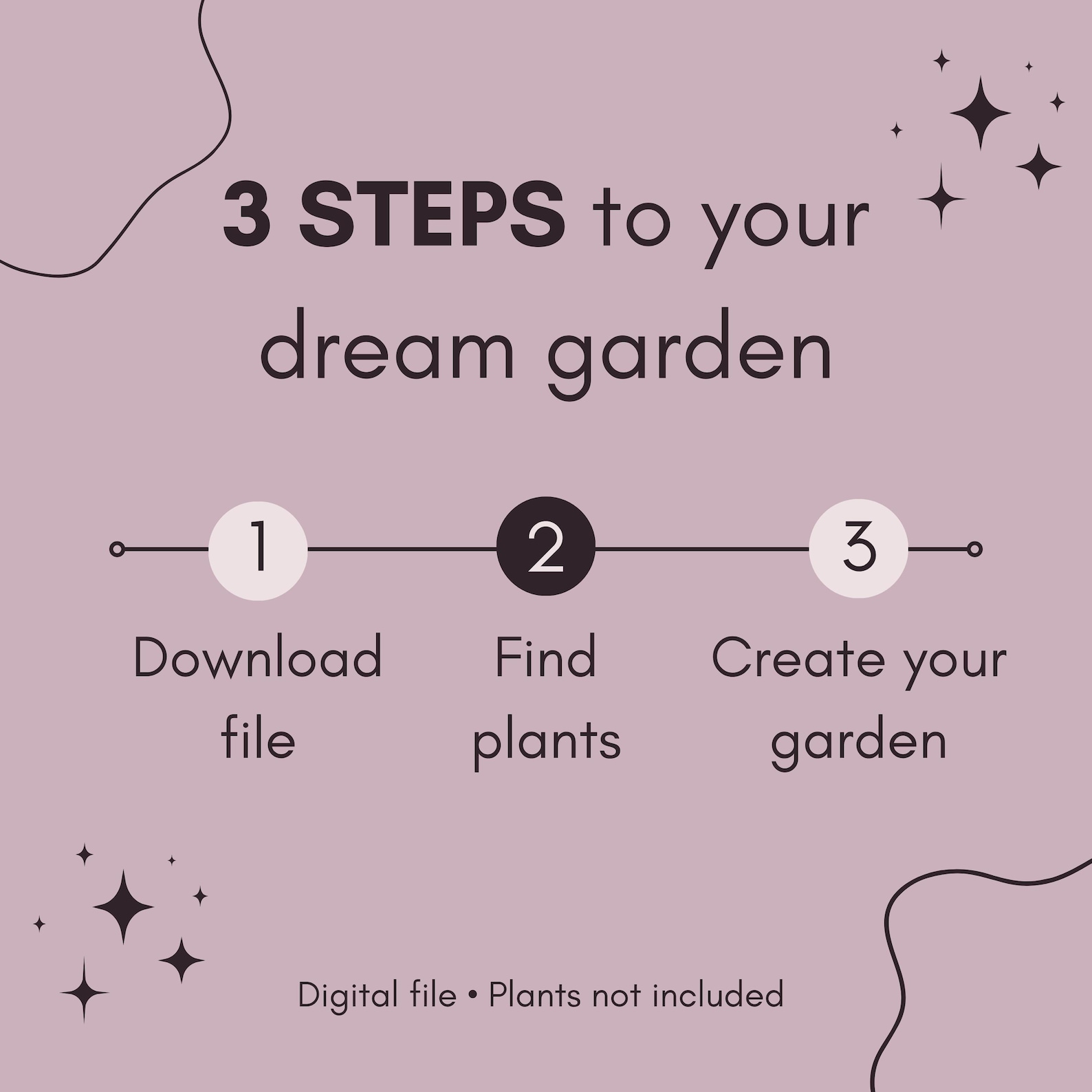 Sunny Garden Border Design | Drought-tolerant Flower Bed (PDF) - Etsy ...