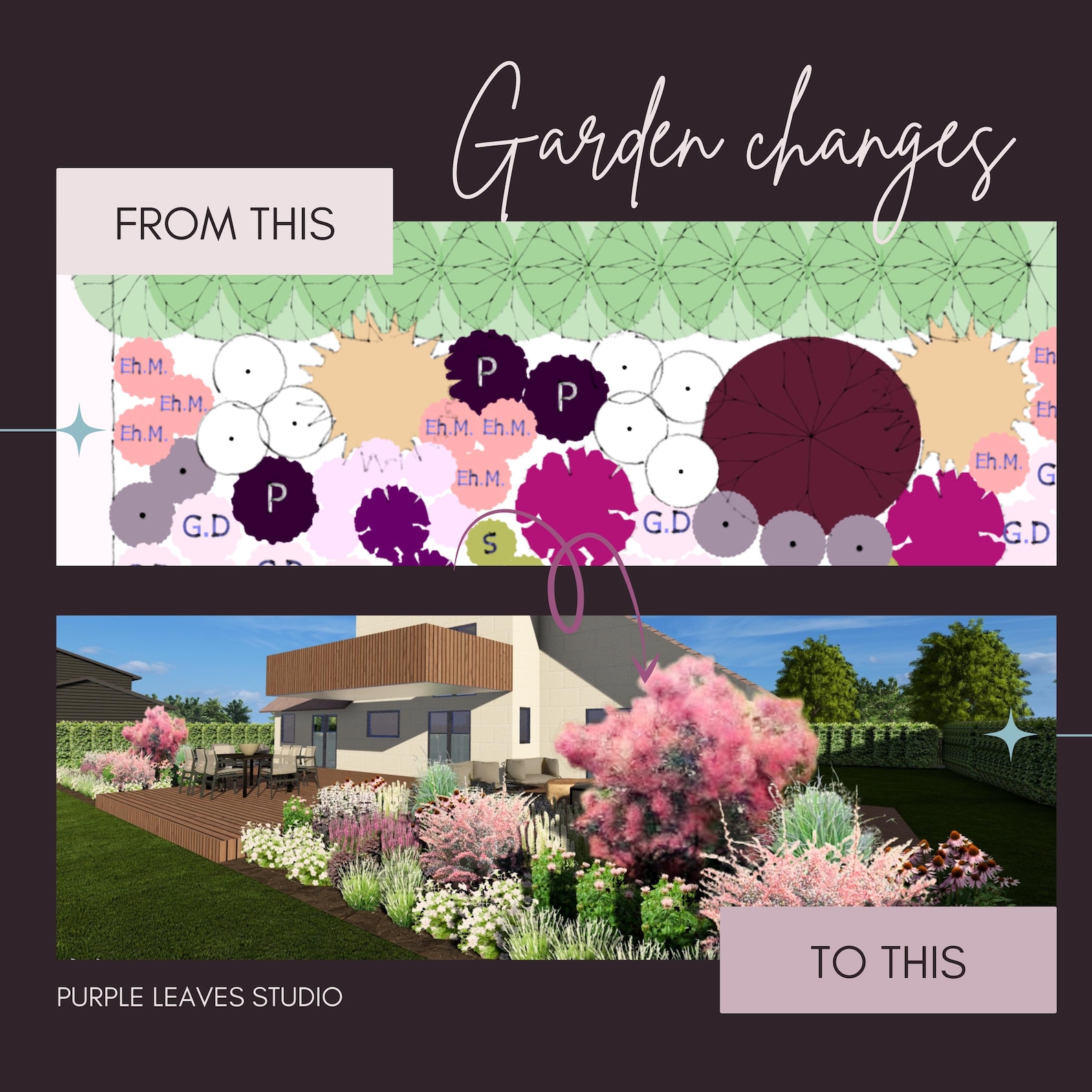 Sunny Garden Border Design | Drought-tolerant Flower Bed (PDF) - Etsy ...