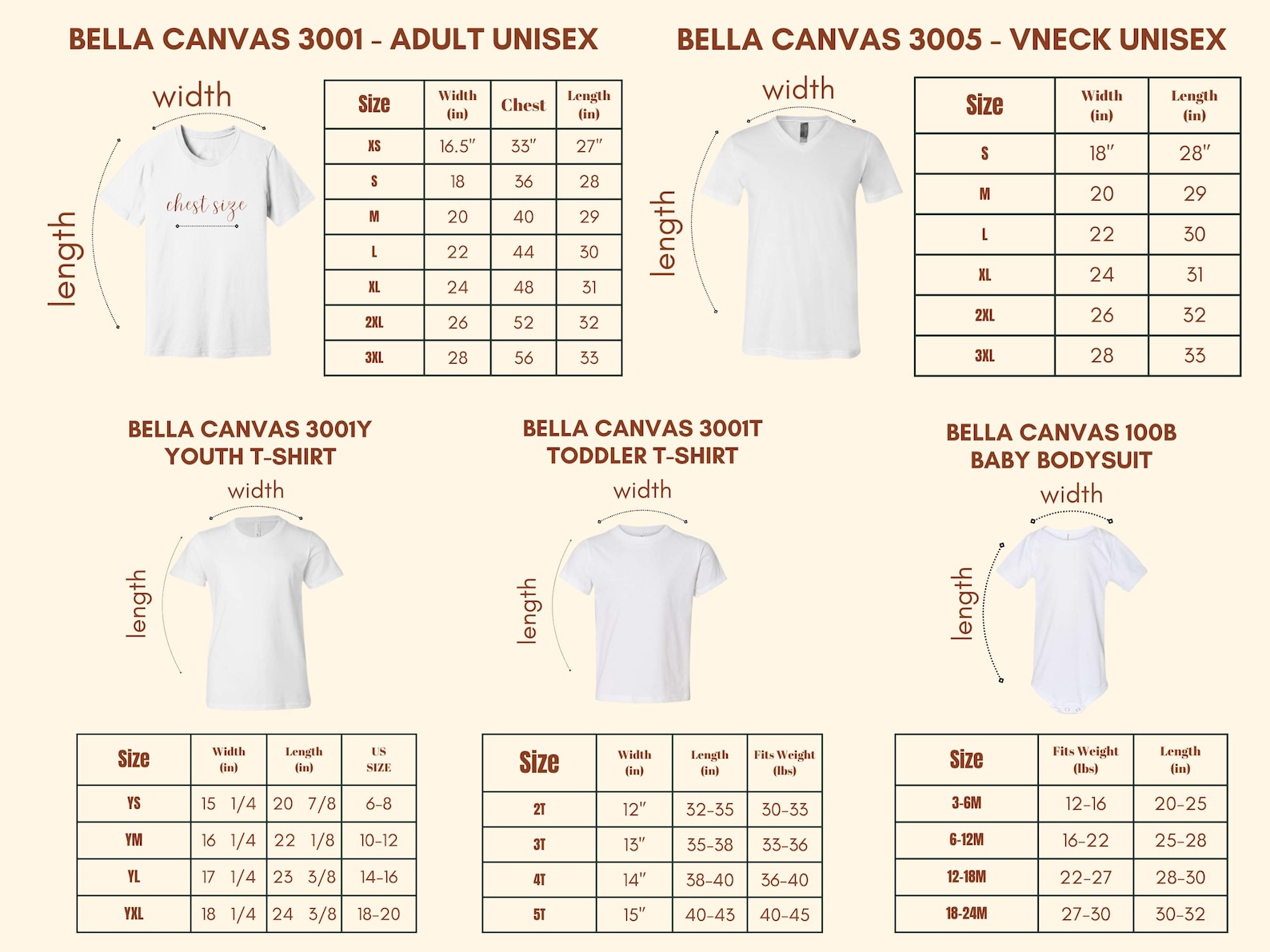 In Loving Memory Shirt, Rest in Peace, RIP Shirt, Personalized Funeral ...