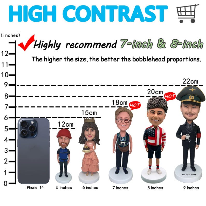 Custom Man Bobbleheads,doctor Bobblehead Figurines,custom Bobblehead ...