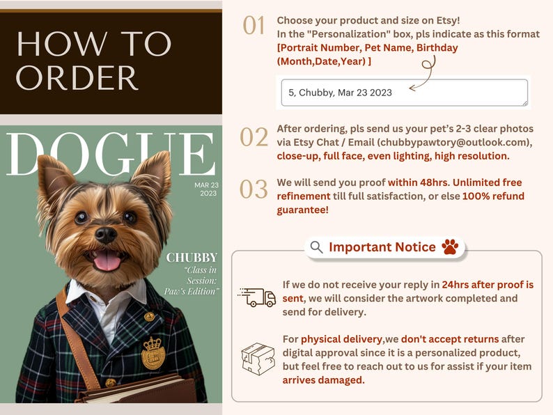 Personalized Male Dog Art Custom Pet Portrait Magazine Cover Poster ...