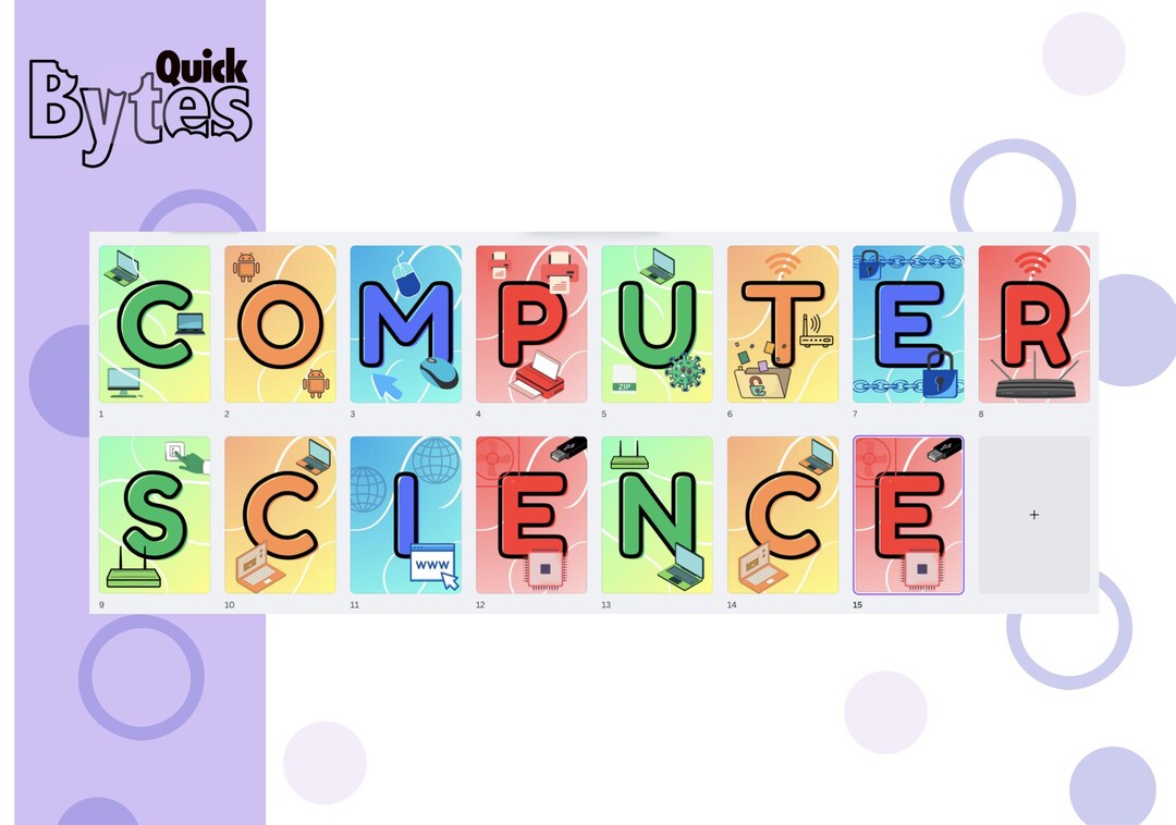 Classroom Computer Science Letter Posters Computing Inspiring Posters ...