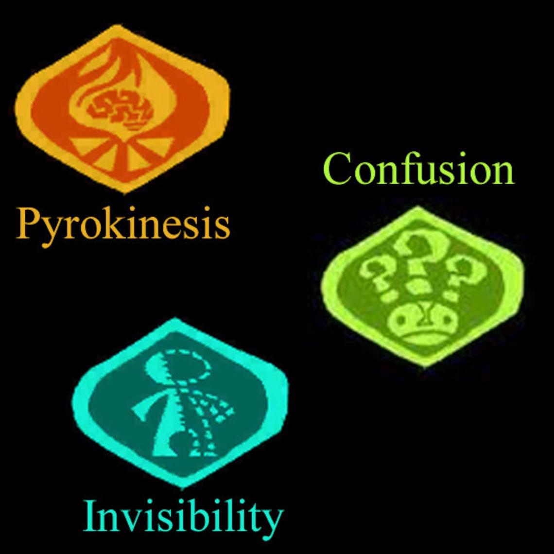 MADE TO ORDER Psychonauts Merit Retro Steam Gaming Badge Patch - Etsy