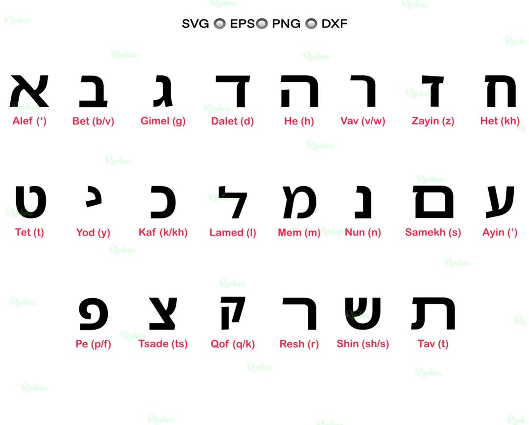 Hebrew Alphabet Svg, Hebrew Letters Svg, Jewish Svg, Hebrew Calligraphy ...