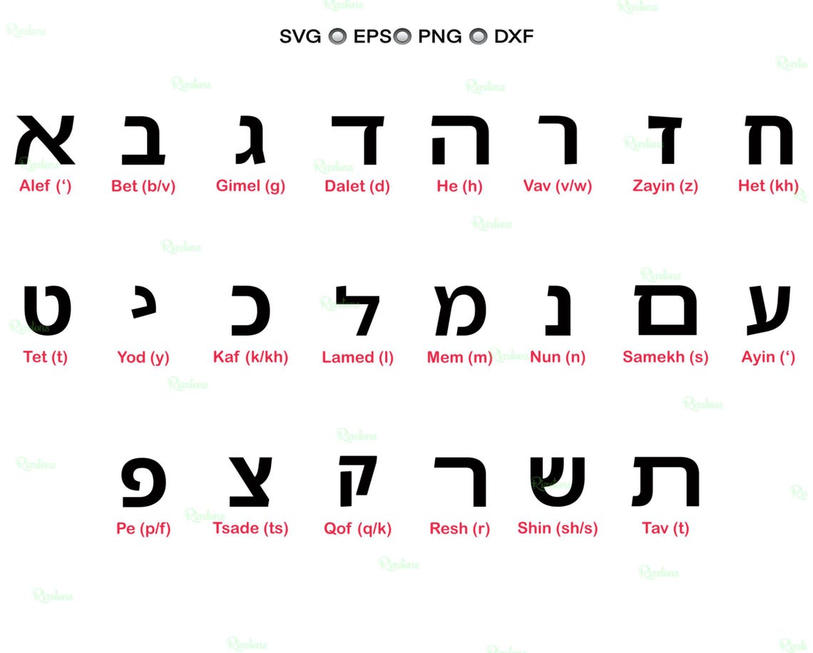 Hebrew Alphabet Svg, Alef-bet Script Font, Jewish Yiddish Letters Cut ...