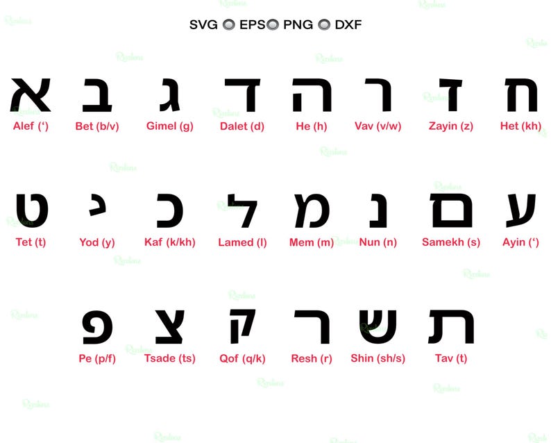 Hebrew Alphabet Svg, Alef-bet Script Font, Jewish Yiddish Letters Cut ...