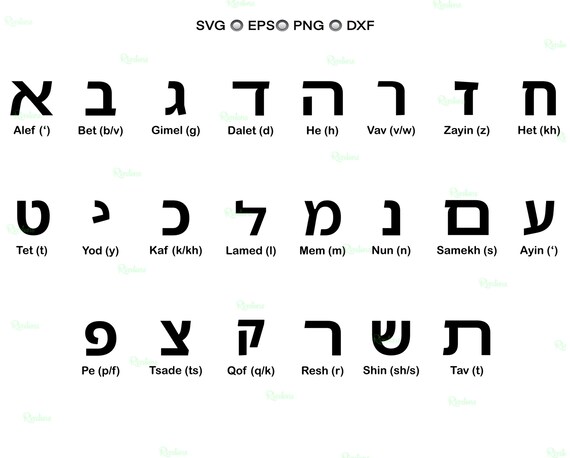 Hebrew Symbols Copy And Paste