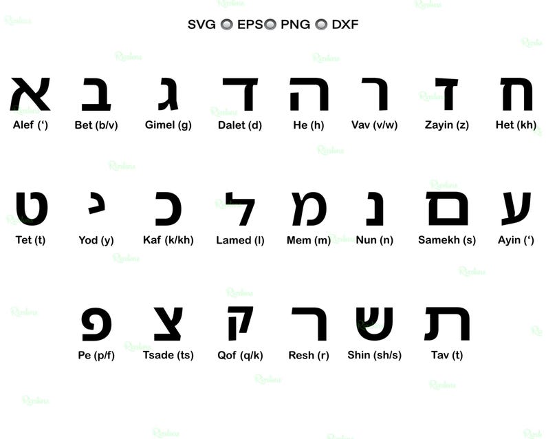 Hebrew Alphabet Svg, Alef-bet Script Font, Jewish Yiddish Letters Cut ...