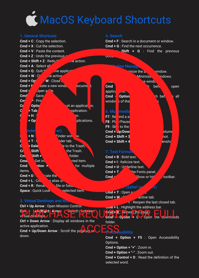 Macos Keyboard Shortcuts - Essential Guide (printable Poster) - Etsy