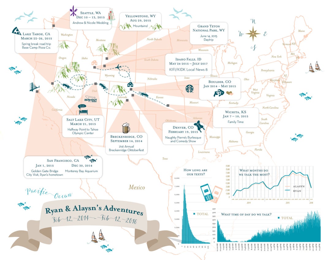 Wedding/event Map Invitation, Save the Date, Program or Itinerary ...
