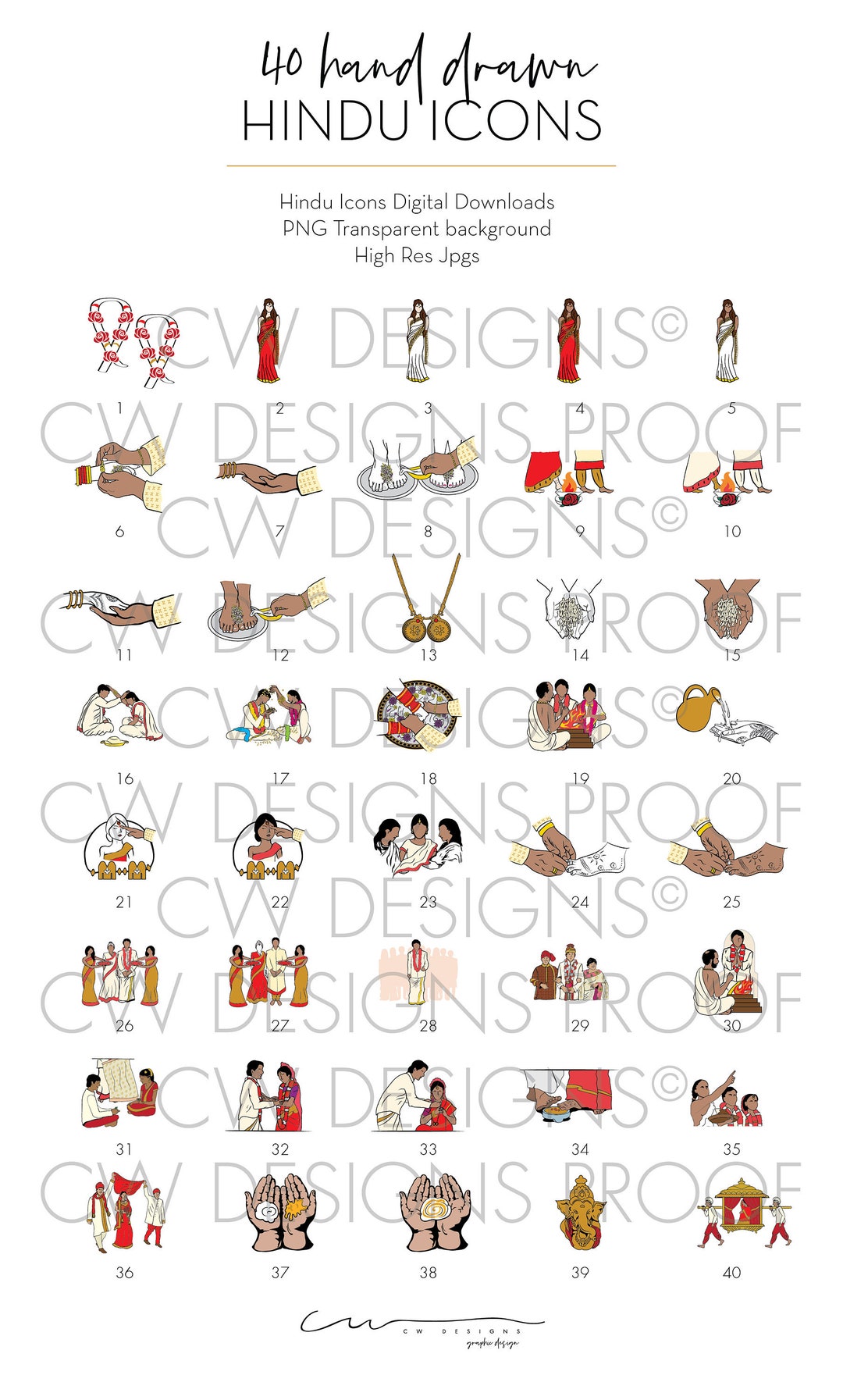 Hindu Wedding Icons for Traditional Hindu Wedding Ceremony - Etsy