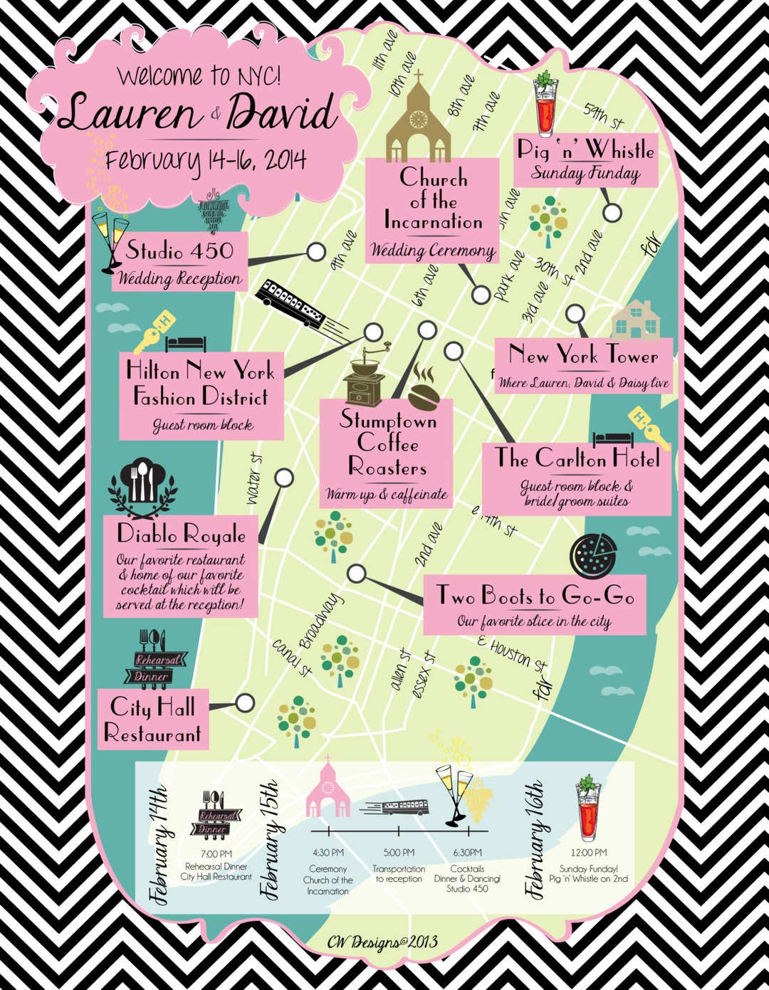 Wedding/event Map Invitation, Save the Date, Program or Itinerary ...