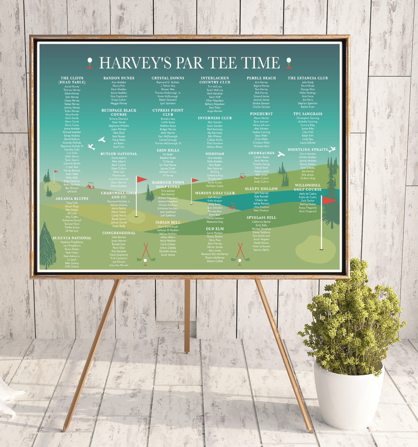 Golf Course Seating Chart. Wedding Guest Chart. Seating Chart. | Etsy