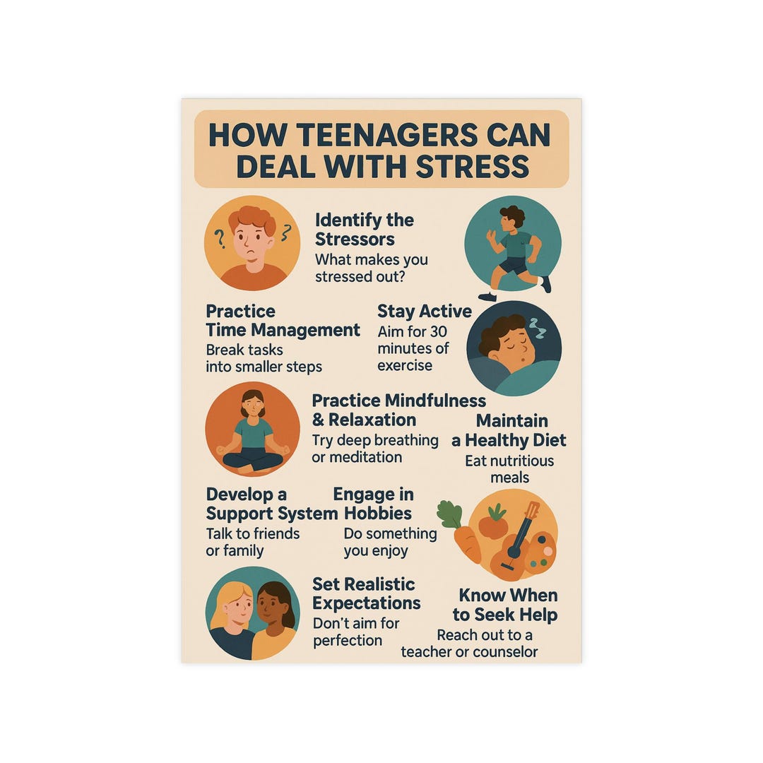 Stress Management Posters for Teens, Inspirational Wall Art, Teen Room ...