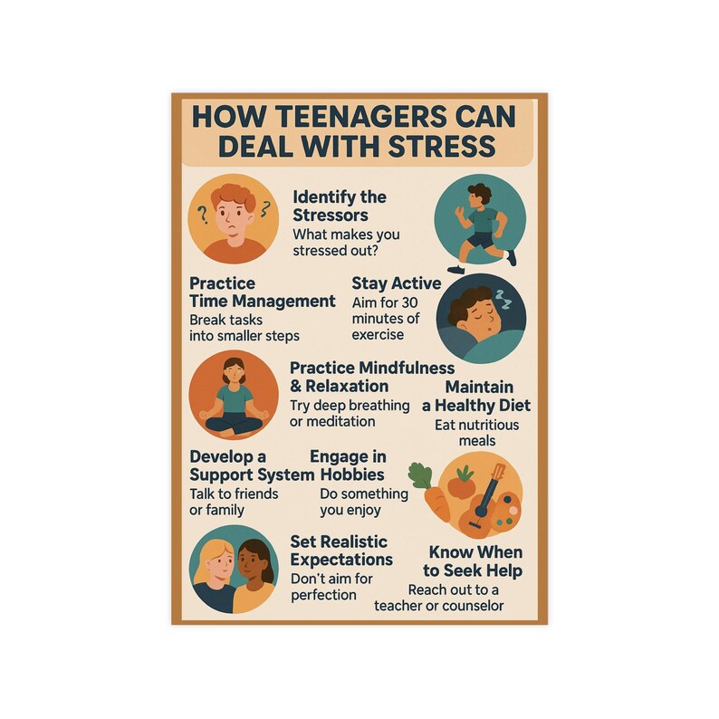 Stress Management Posters for Teens, Inspirational Wall Art, Teen Room ...