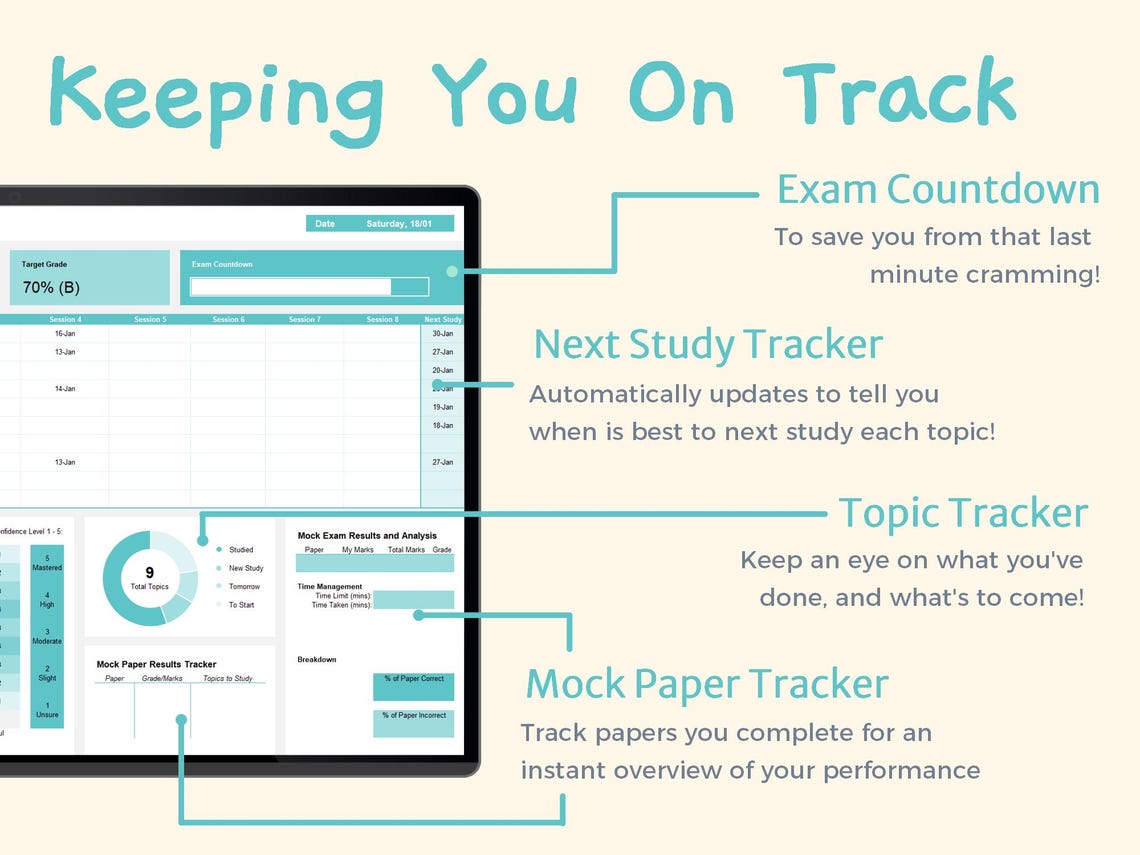 Spaced Repetition Revision Timetable - Retrospective Study Planner 4 ...