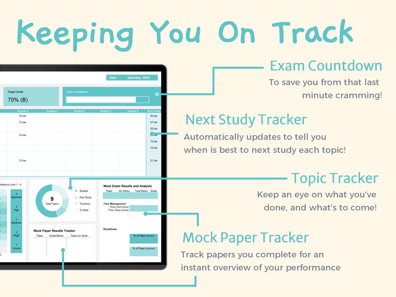 Spaced Repetition Revision Timetable - Retrospective Study Planner 4 ...