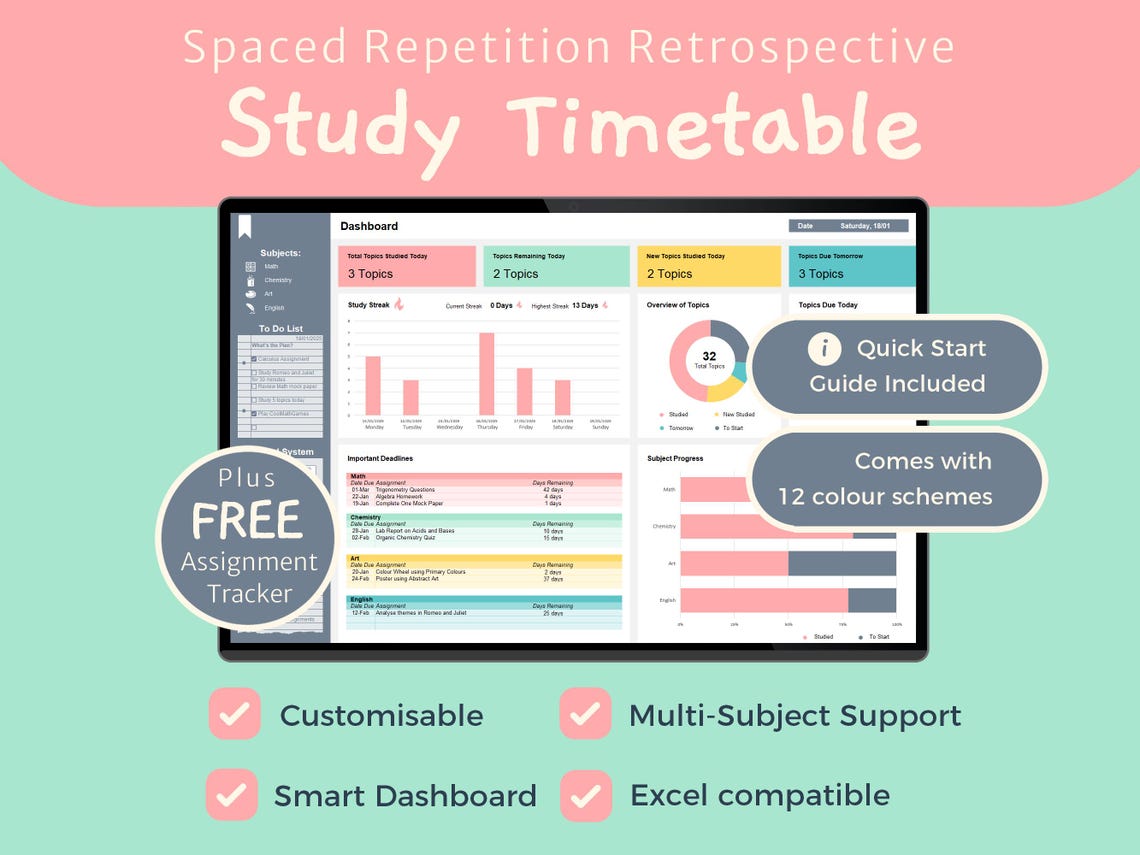 Spaced Repetition Revision Timetable - Retrospective Study Planner 4 ...