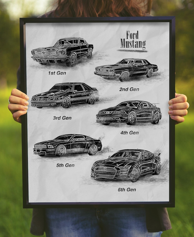 Vintage Ford Mustang Evolution Poster | Automotive Art, Car Enthusiast ...