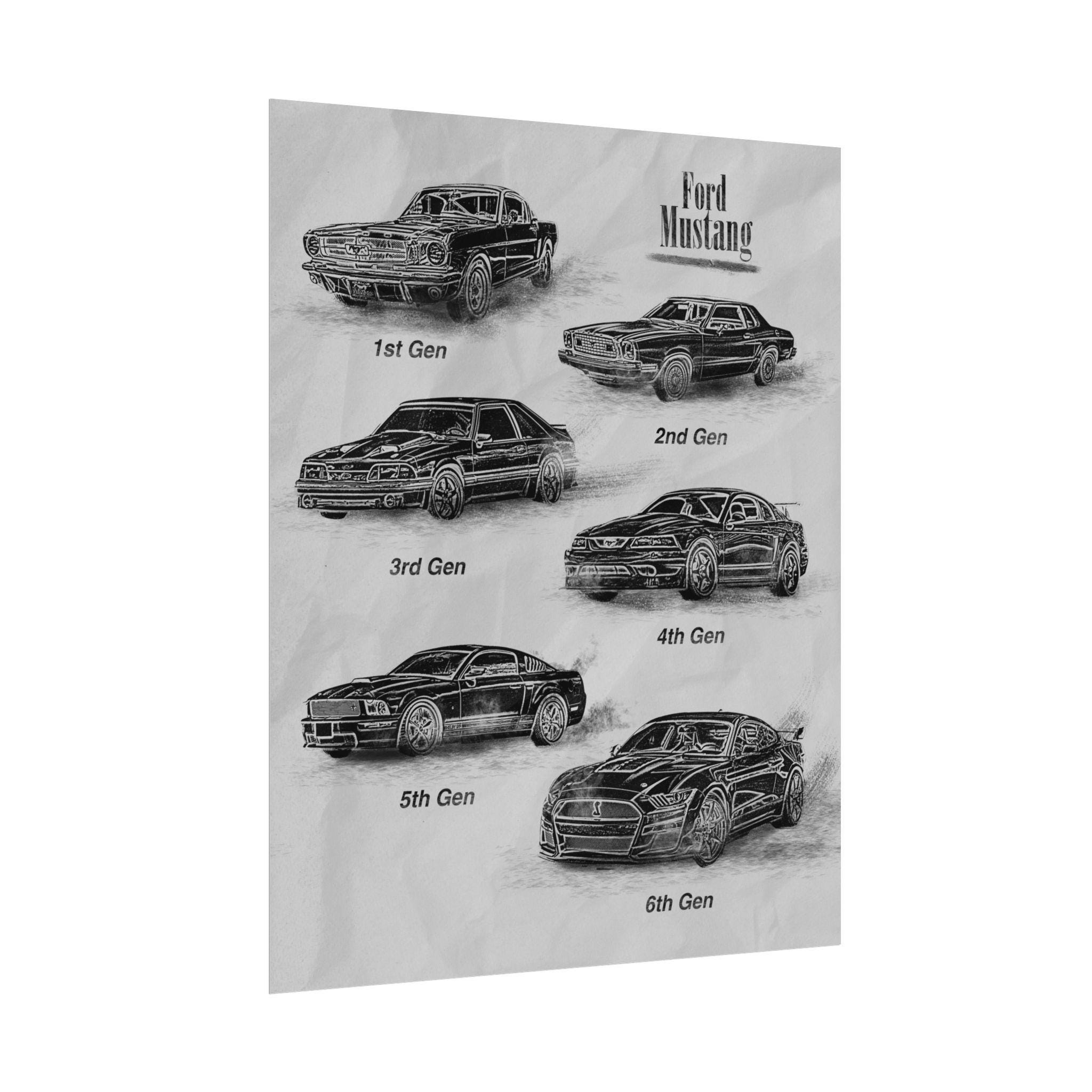 Vintage Ford Mustang Evolution Poster | Automotive Art, Car Enthusiast ...