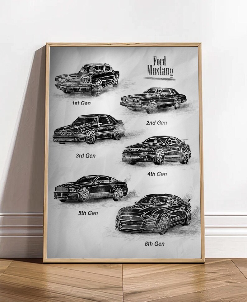 Vintage Ford Mustang Evolution Poster | Automotive Art, Car Enthusiast ...