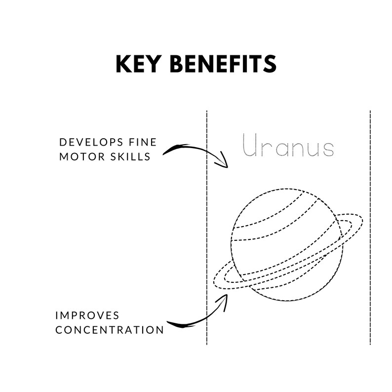 Interactive Solar System Tracking Book for Kids | Learn, Explore, and ...