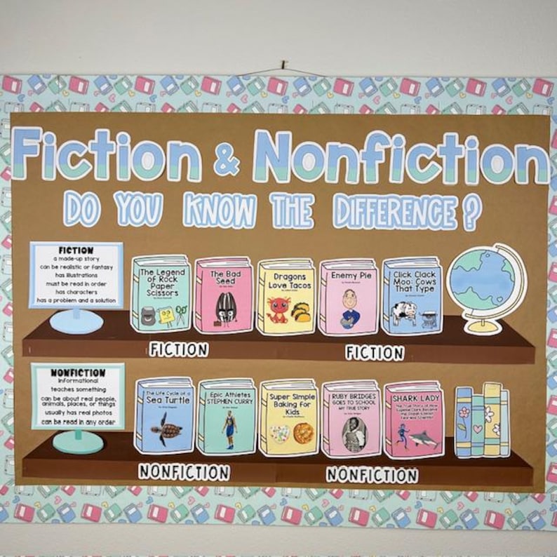 Fiction Nonfiction Library Bookshelf Bulletin Board Genre Teaching ...
