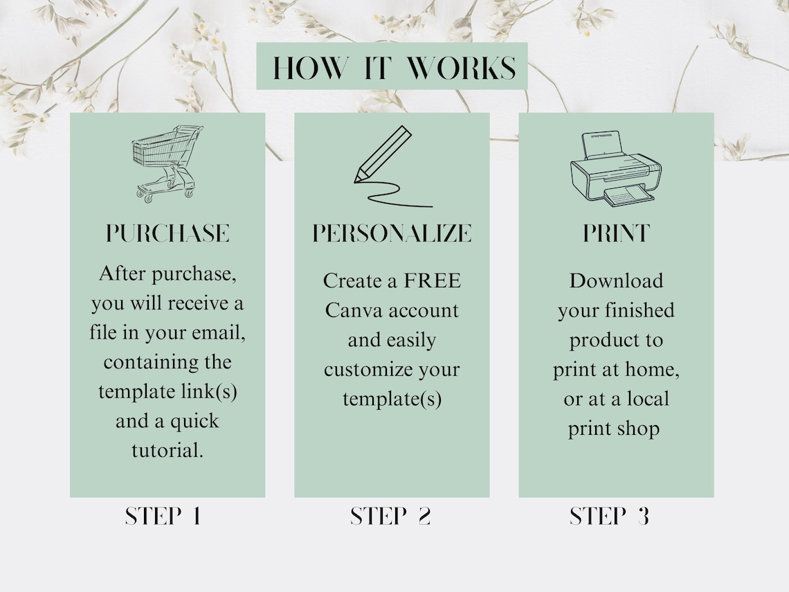 Wedding Shuttle Schedule Template, Reception Transportation Itinerary ...