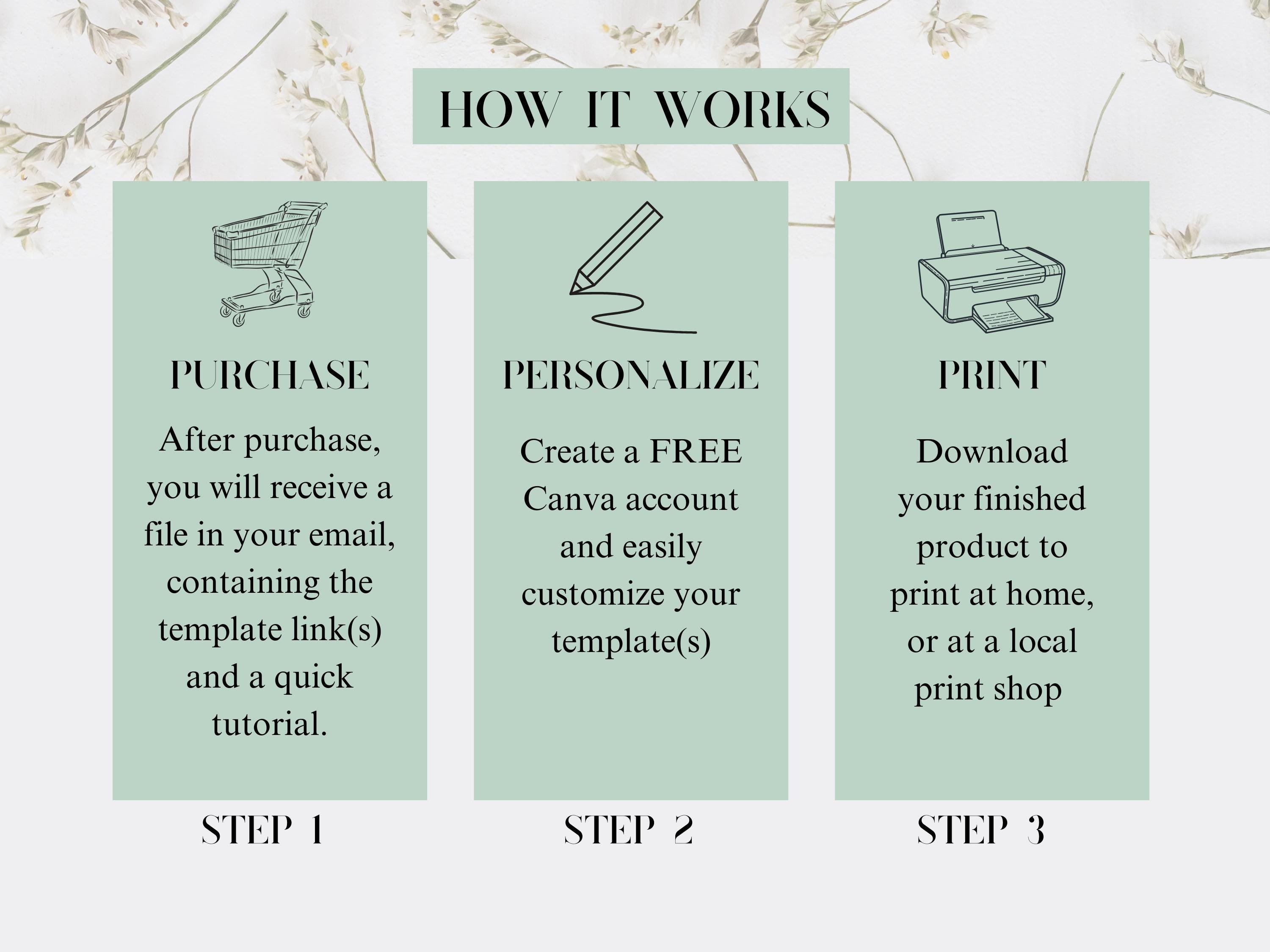 Wedding Shuttle Schedule Template, Elegant Transportation Itinerary ...