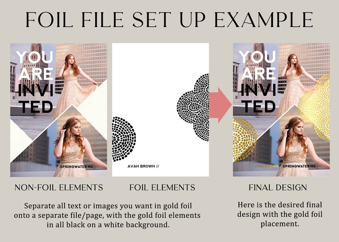 Printing Services, Personalized Raised Foil, 5x7-inch Custom Gold, Rose ...