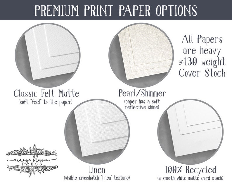 Graduation Announcement, Custom Photo Graduation Invitation, Full Photo ...