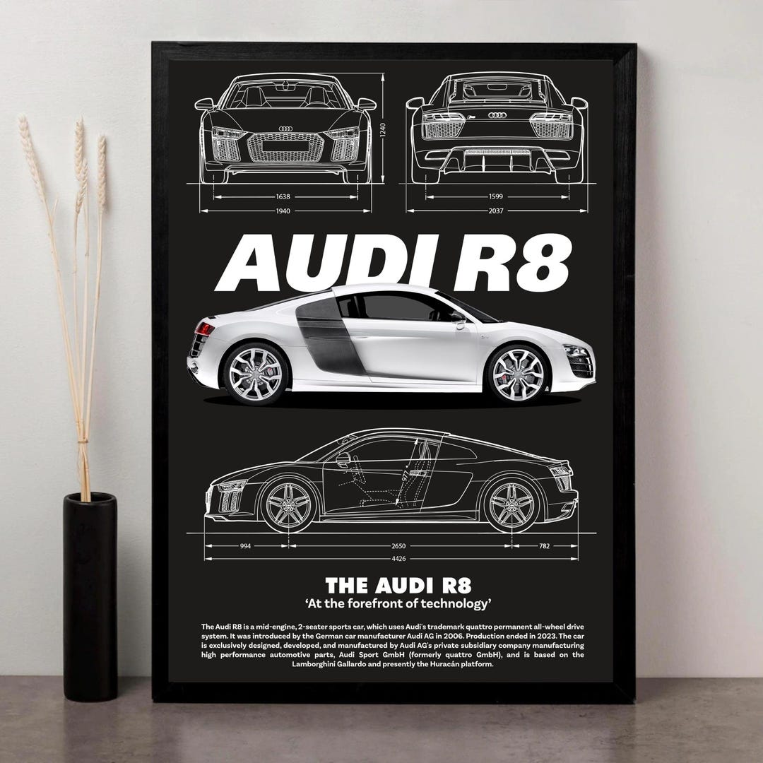 Printable Audi R8 Poster | Digital Supercar Art Quality PDF | Wall ...