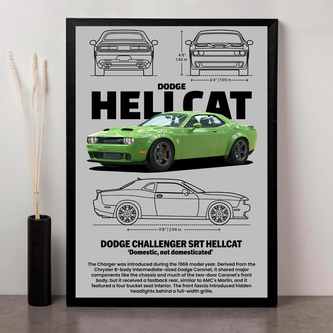Printable Dodge Hellcat Poster | SRT Muscle Car Digital Art | Wall Art ...