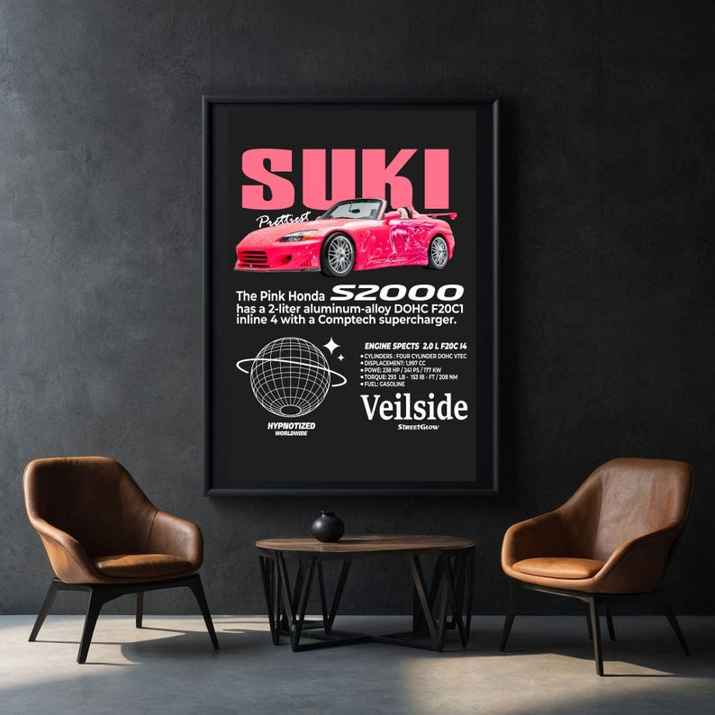 Pink Honda S2000 Suki Wall Art | Printable Fast & Furious Car Poster ...
