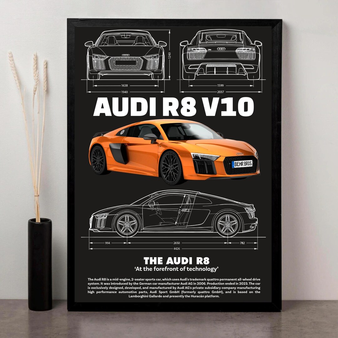 Audi R8 Digital Poster | Sleek Supercar Wall Art PDF | Instant Download ...