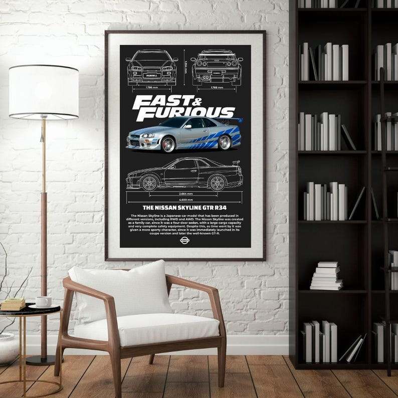 Printable Nissan Skyline GTR R34 Poster | Fast & Furious Digital Art ...