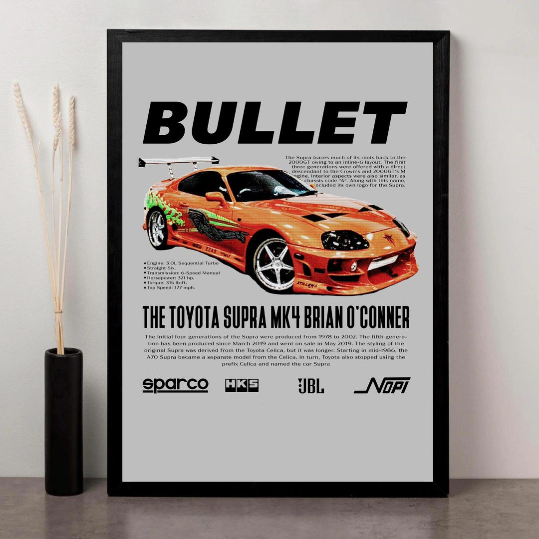 Printable Brian O’conner MK4 Toyota Supra Poster | Fast & Furious ...