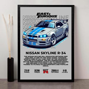 Printable Nissan Skyline R34 Poster | Fast & Furious Digital Art PDF ...