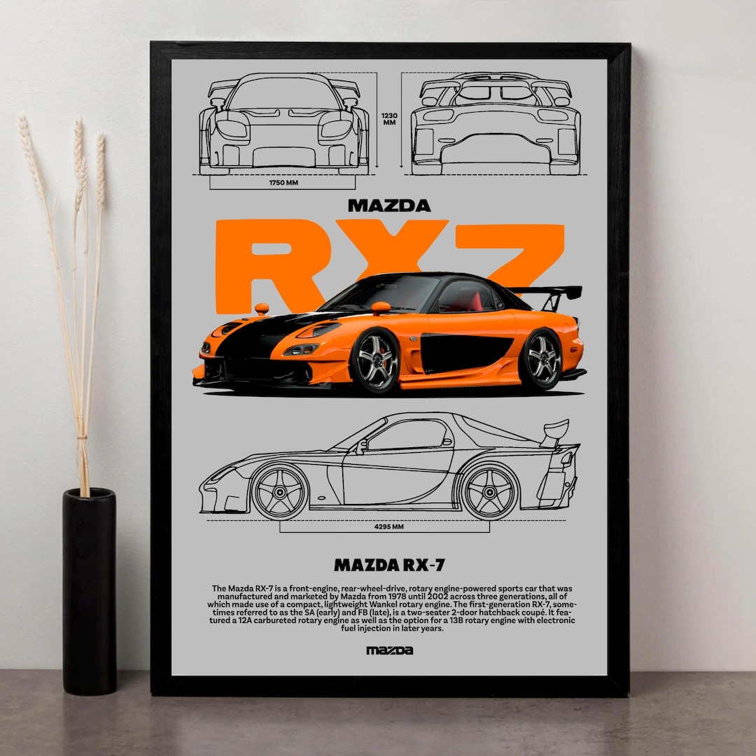 Printable Mazda RX-7 Poster | JDM Legend Digital Art PDF | Wall Decor ...