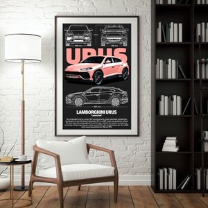 Printable Lamborghini Urus Poster | Luxury SUV Digital Art PDF | Wall ...