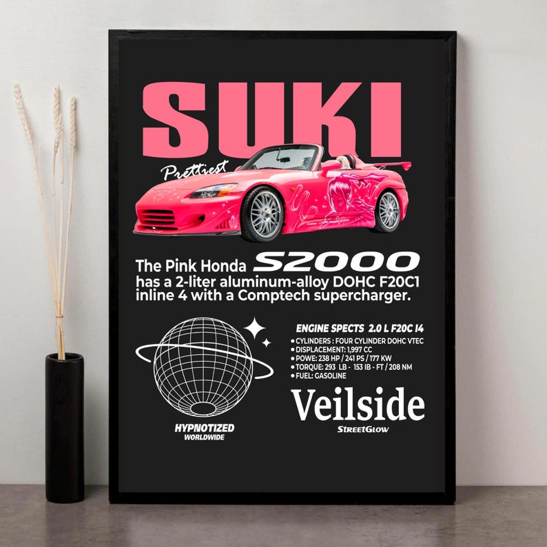 Pink Honda S2000 Suki Wall Art | Printable Fast & Furious Car Poster ...