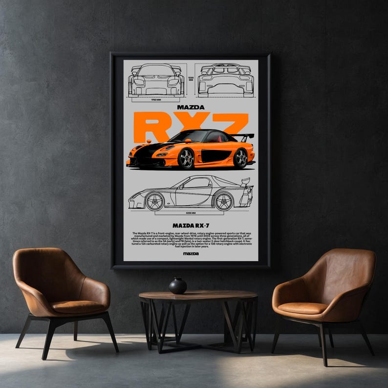 Printable Mazda RX-7 Poster | JDM Legend Digital Art PDF | Wall Decor ...