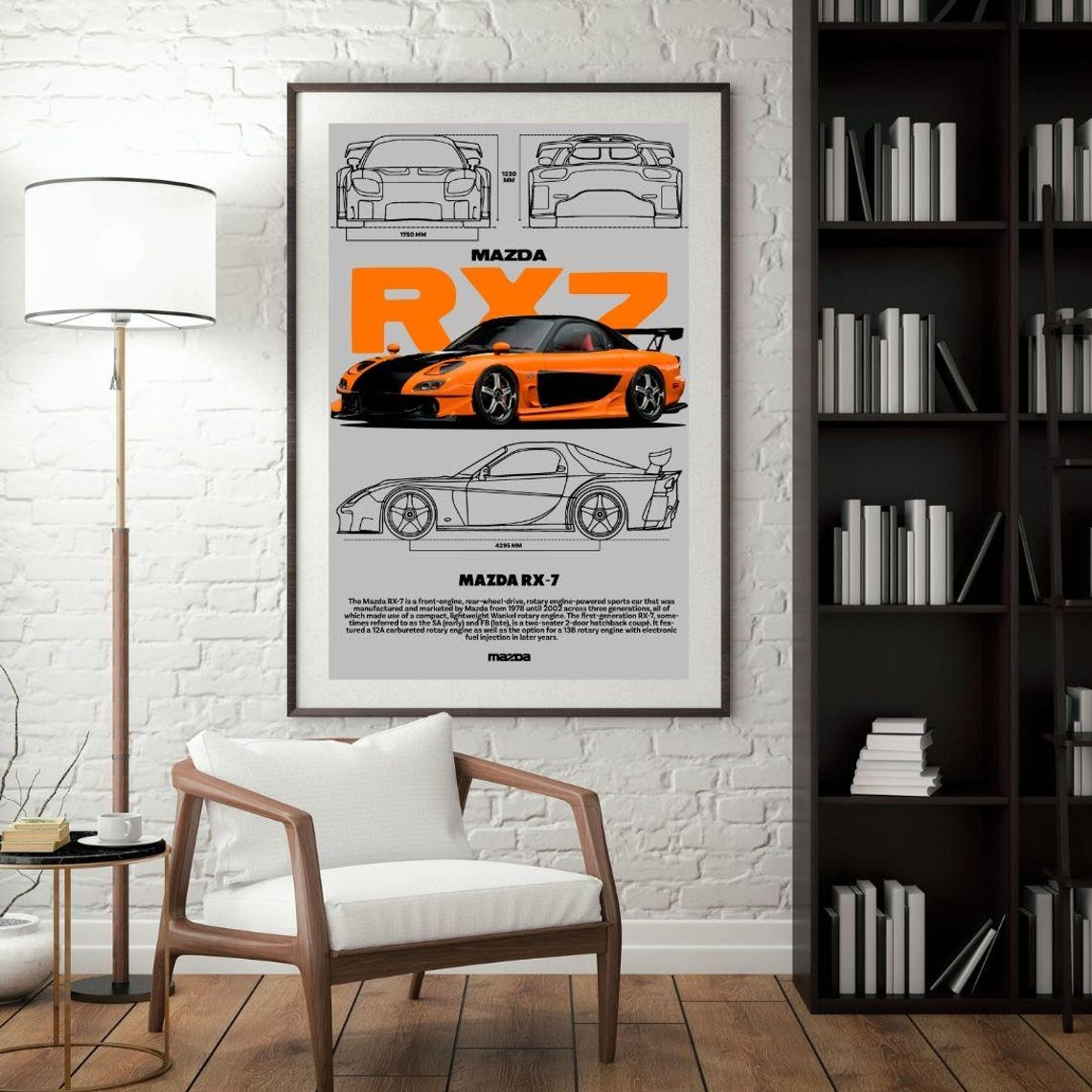 Printable Mazda RX-7 Poster | JDM Legend Digital Art PDF | Wall Decor ...